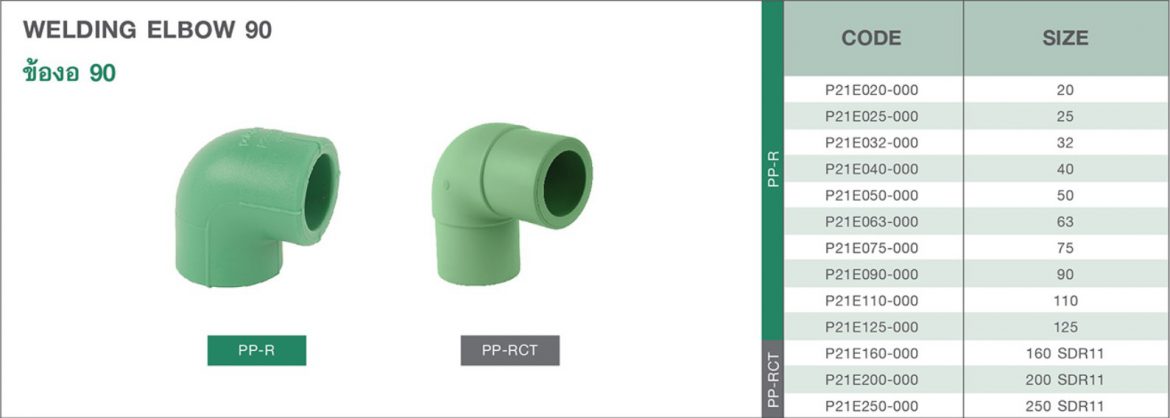 PP-R / PP-RCT POLOPLAST - Deal Plus Tech